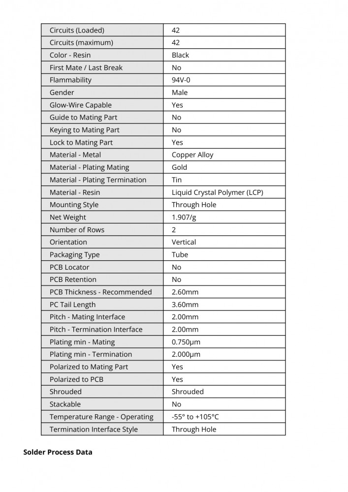 MOLEX 151117 product specification page 3