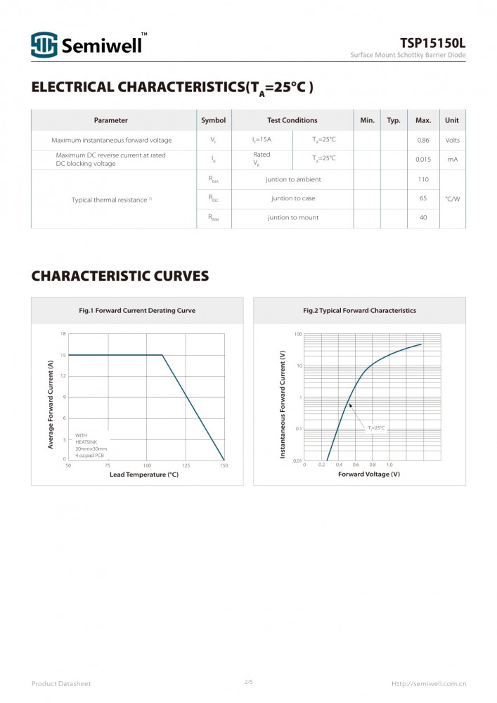 TSP15150L datasheet page 2