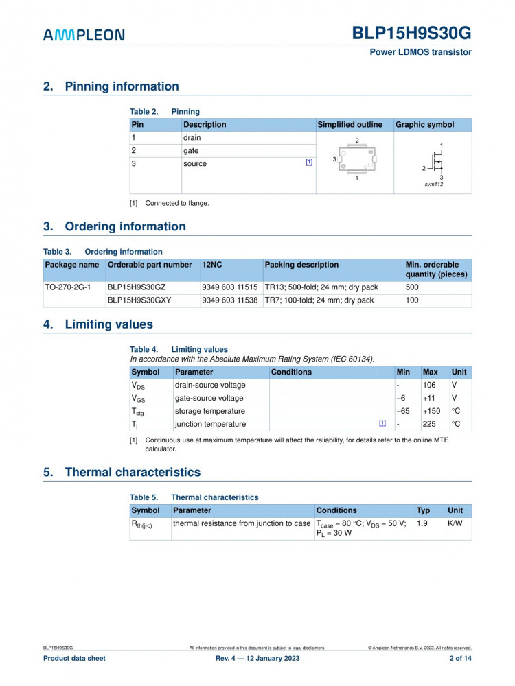 BLP15H9S30G document page 2