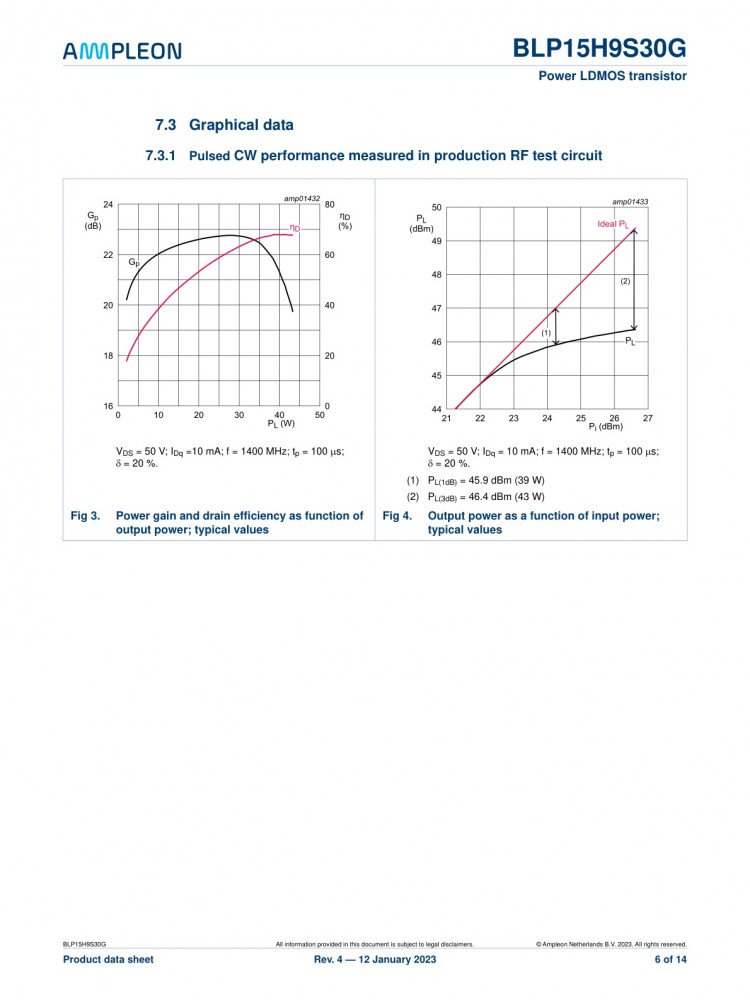 BLP15H9S30G document page 6