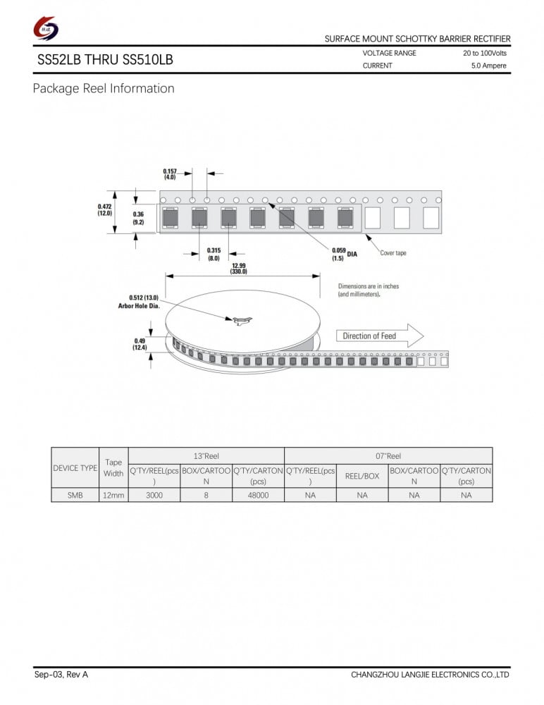 SS54LB datasheet page 4