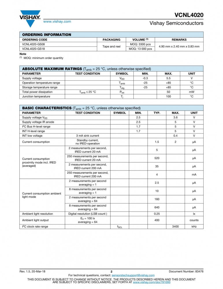 VCNL4020 datasheet page 2