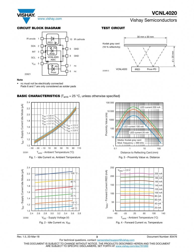 VCNL4020 datasheet page 3