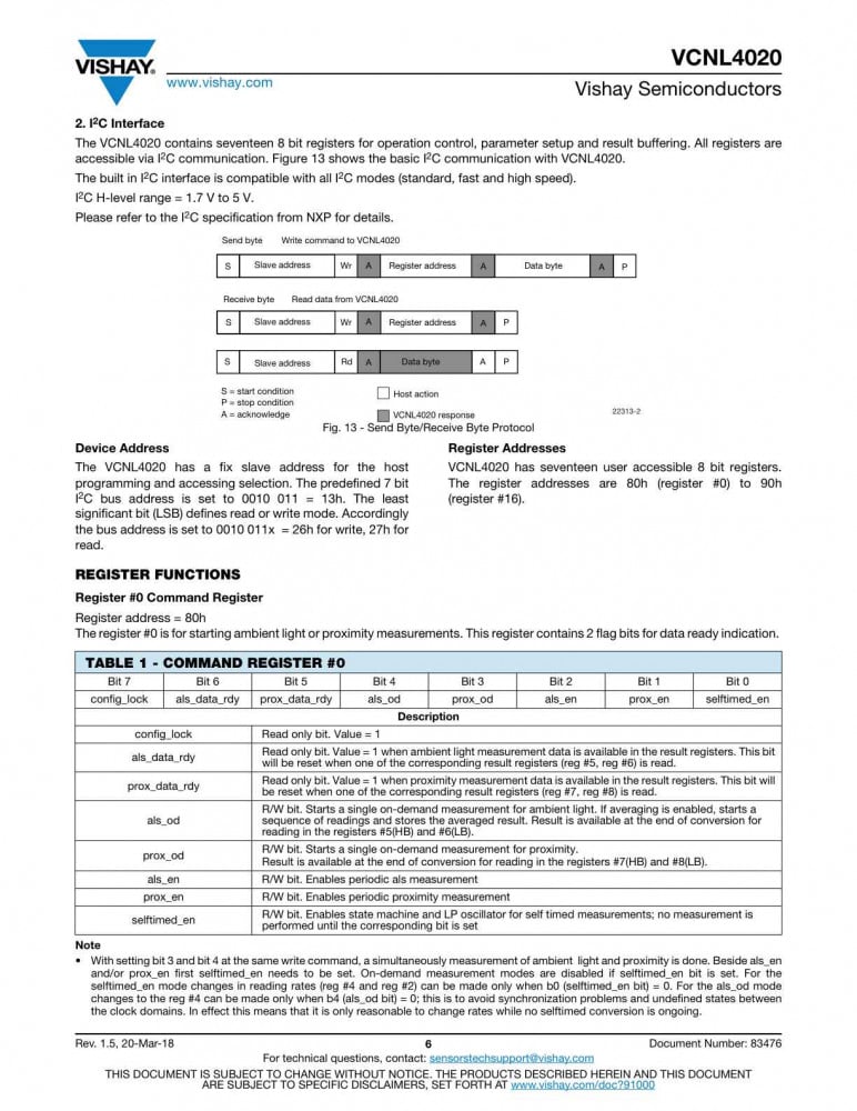 VCNL4020 datasheet page 6