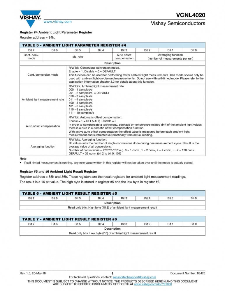VCNL4020 datasheet page 8