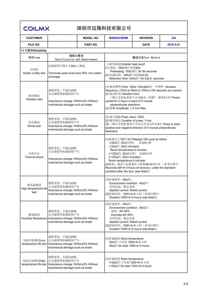 MS0650-6R8M datasheet page 6