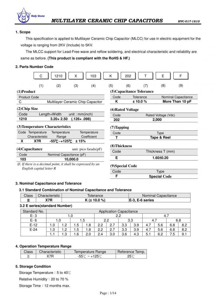 C1210X103K202TEF datasheet page 1