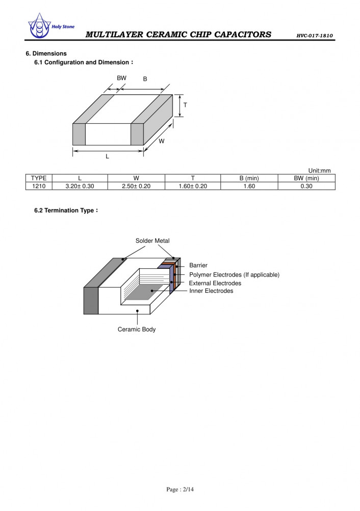 C1210X103K202TEF datasheet page 2