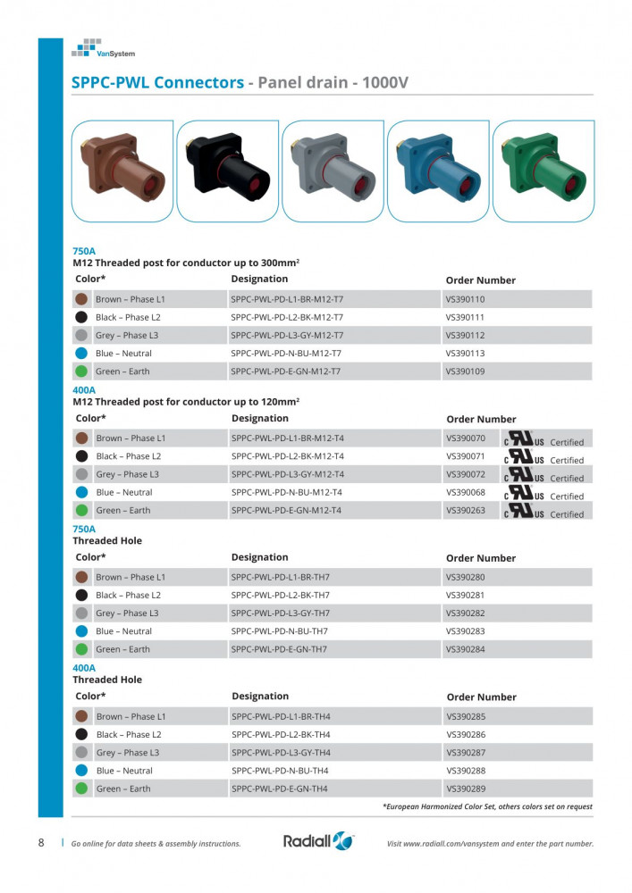 Product documentation page 8
