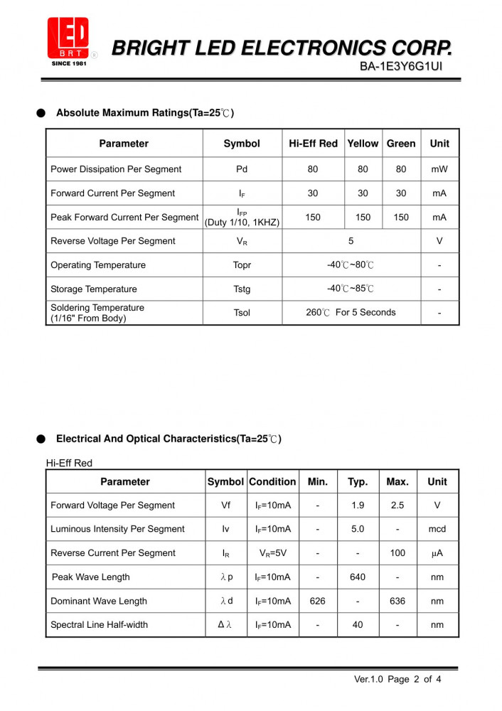 BA-1E3Y6G1UI technical document page 2