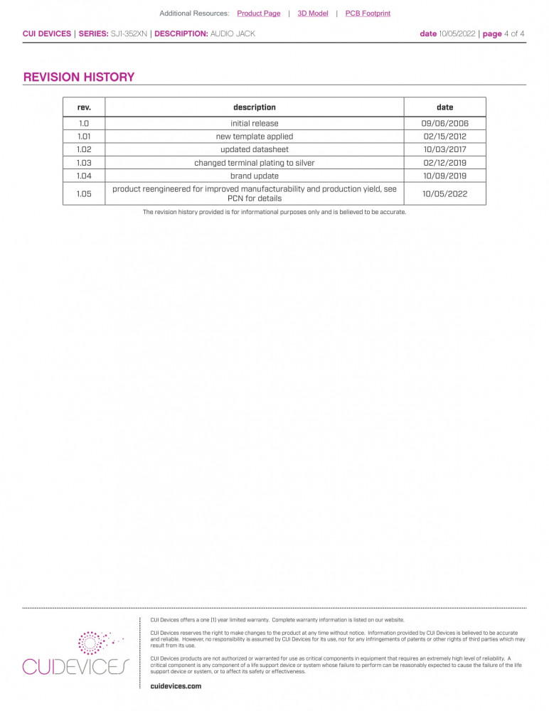 SJ1-3524N datasheet page 4