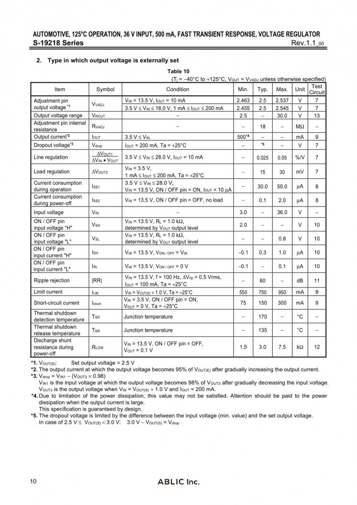 S-19218 datasheet page 10