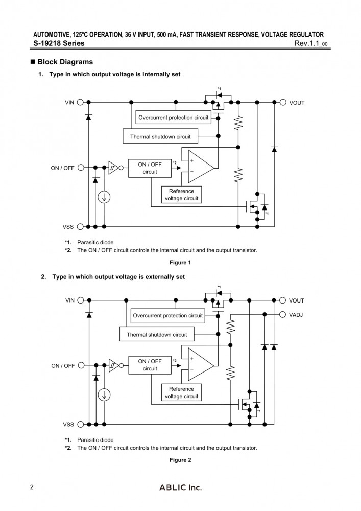 S-19218 datasheet page 2