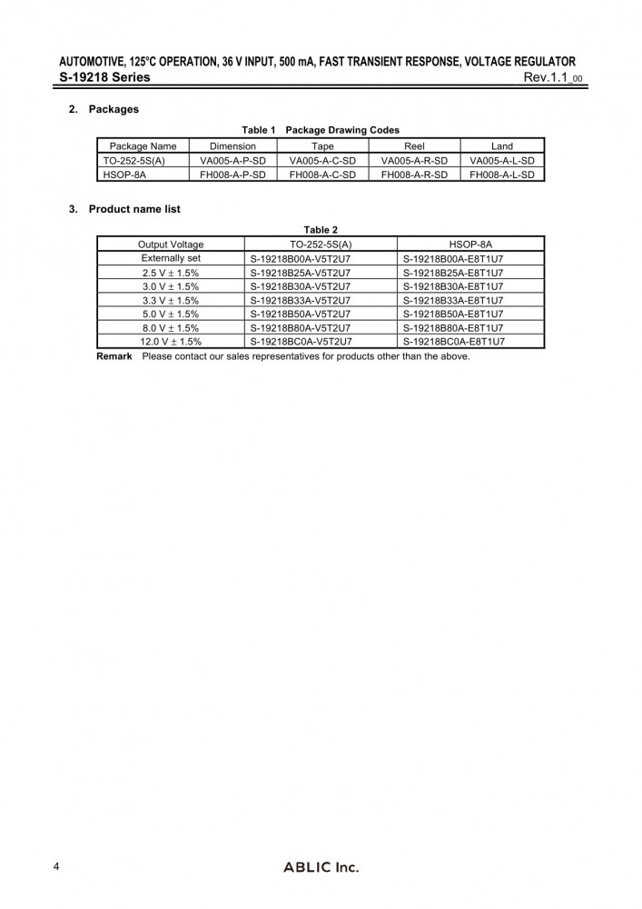 S-19218 datasheet page 4