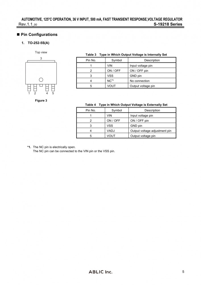 S-19218 datasheet page 5