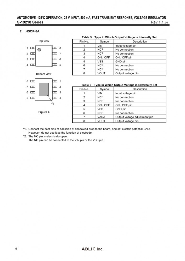 S-19218 datasheet page 6