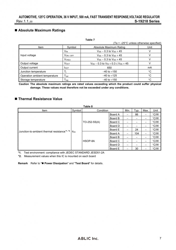 S-19218 datasheet page 7