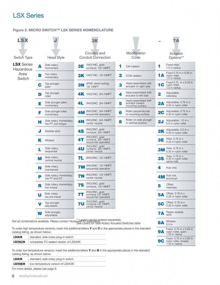 Honeywell LSX datasheet page 6