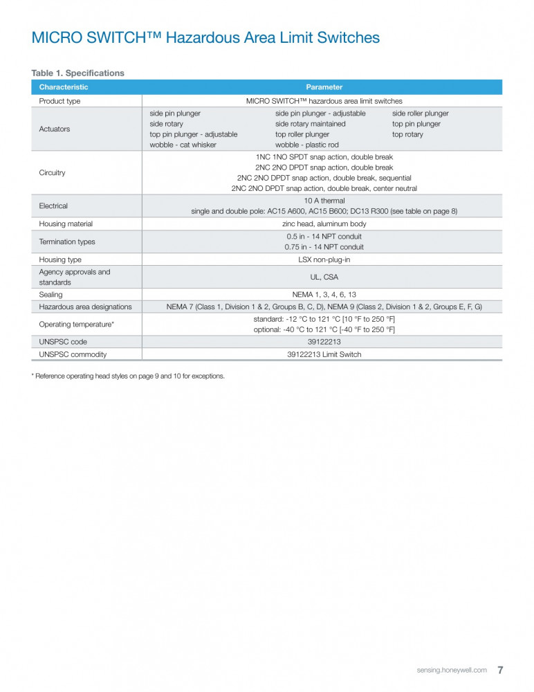 Honeywell LSX datasheet page 7