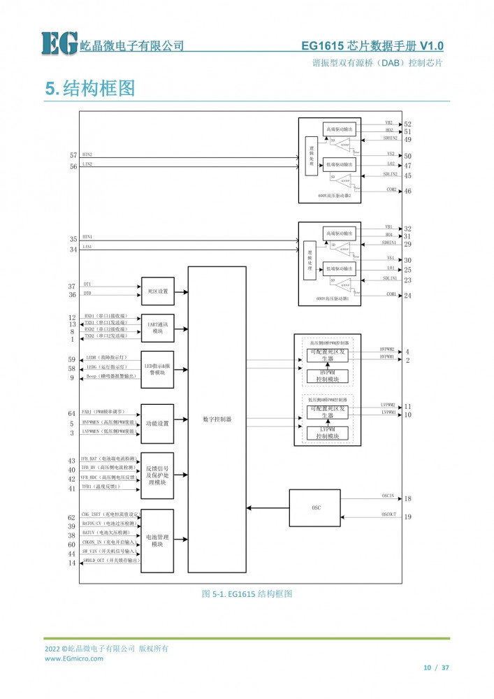 EG1615 datasheet page 10