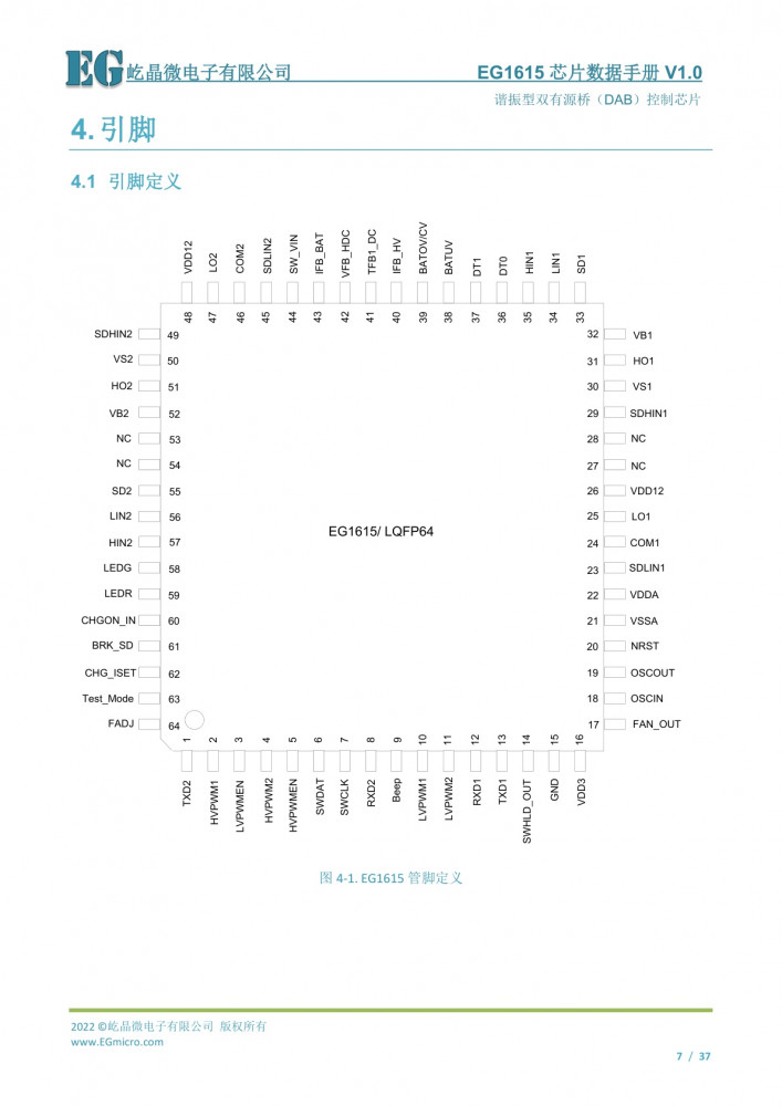EG1615 datasheet page 7