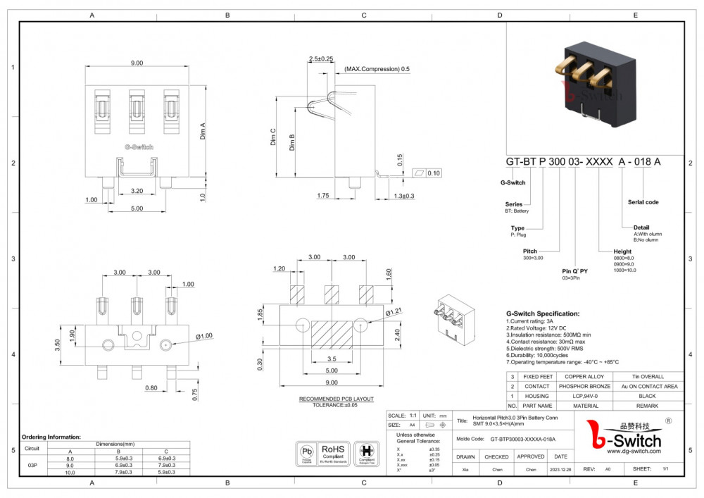 G-Switch product document preview