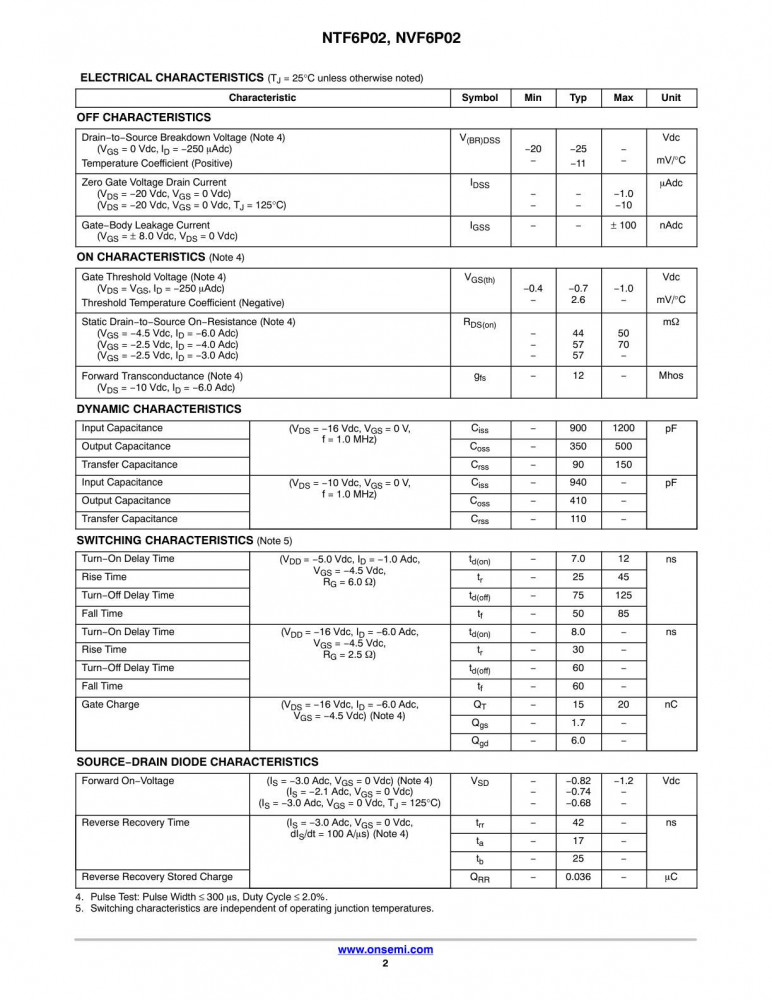 NTF6P02T3G datasheet page 2