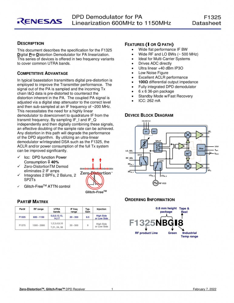 F1325NBGI datasheet page 1