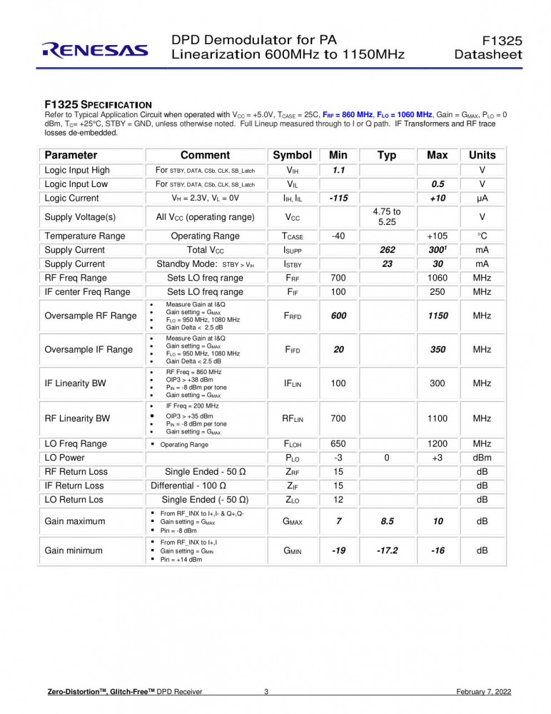 F1325NBGI datasheet page 3