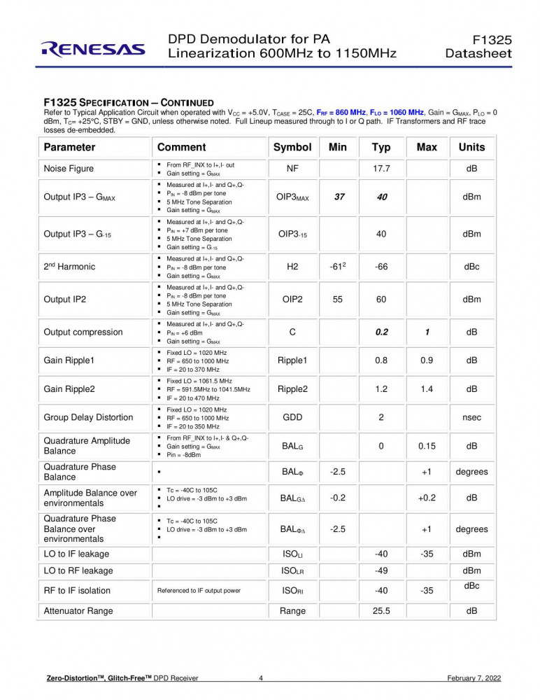 F1325NBGI datasheet page 4
