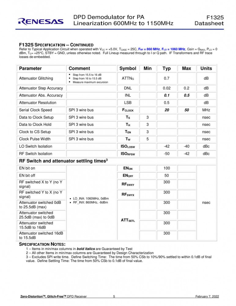 F1325NBGI datasheet page 5