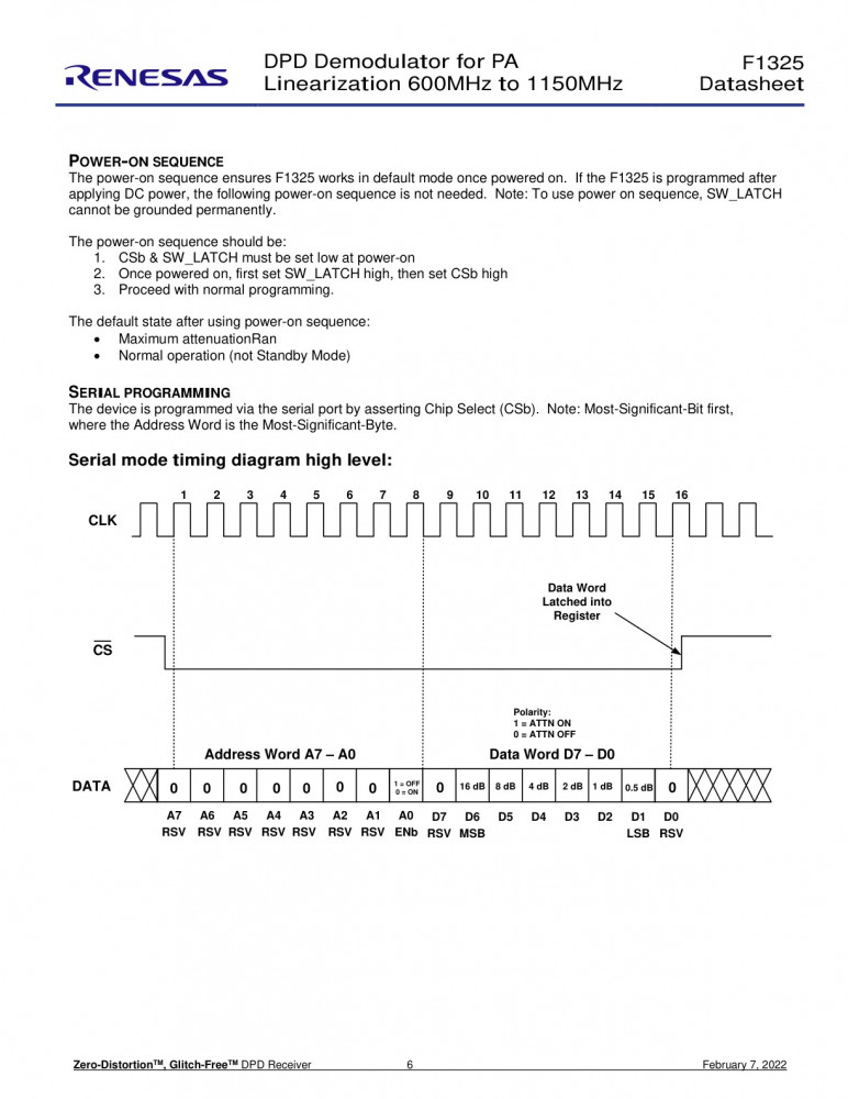 F1325NBGI datasheet page 6