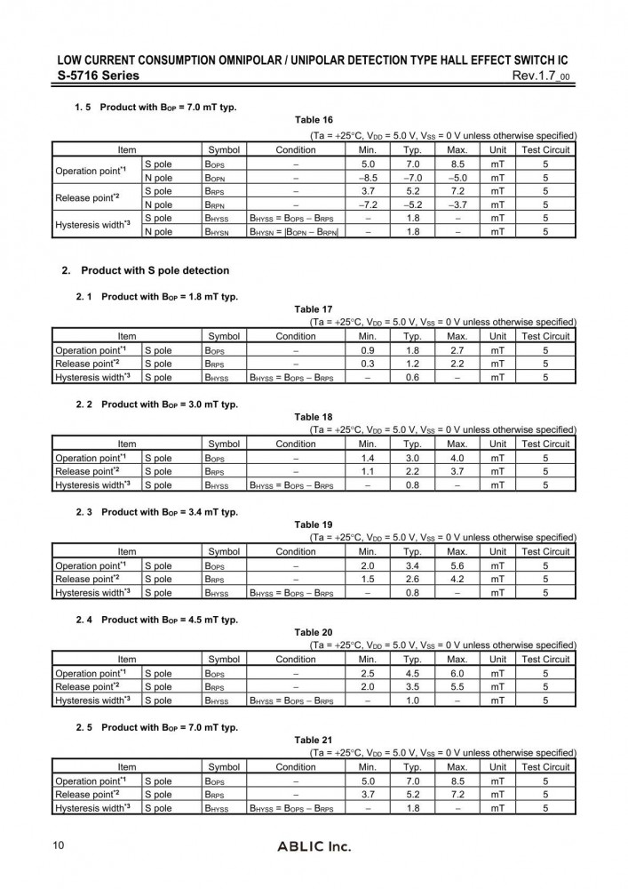 S-5716 series datasheet page 10