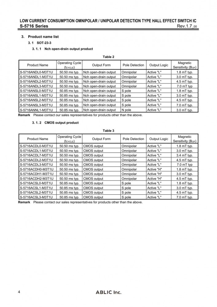 S-5716 series datasheet page 4