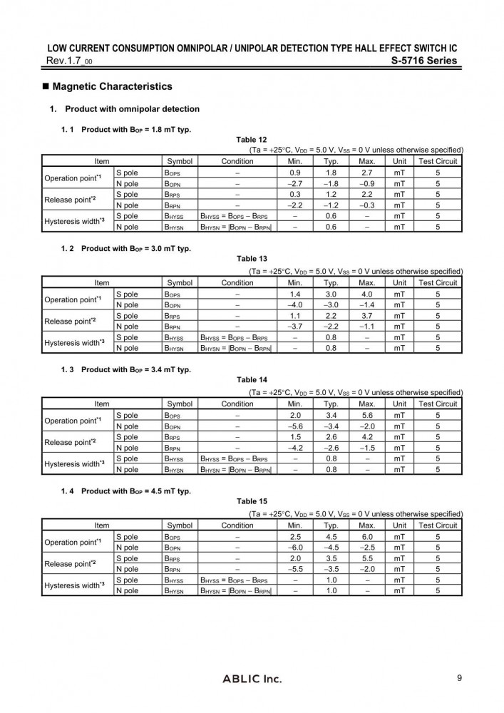 S-5716 series datasheet page 9