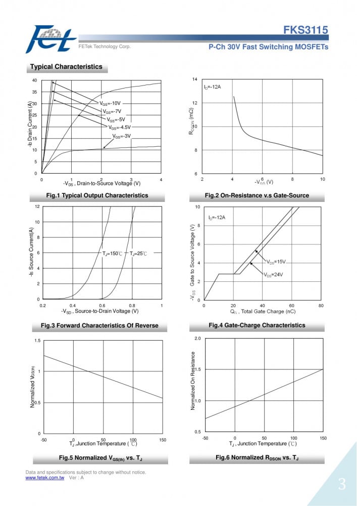 FKS3115 datasheet page 3