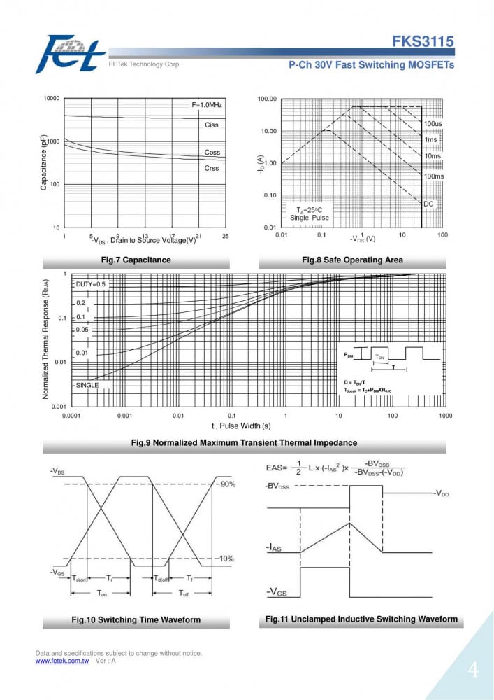 FKS3115 datasheet page 4
