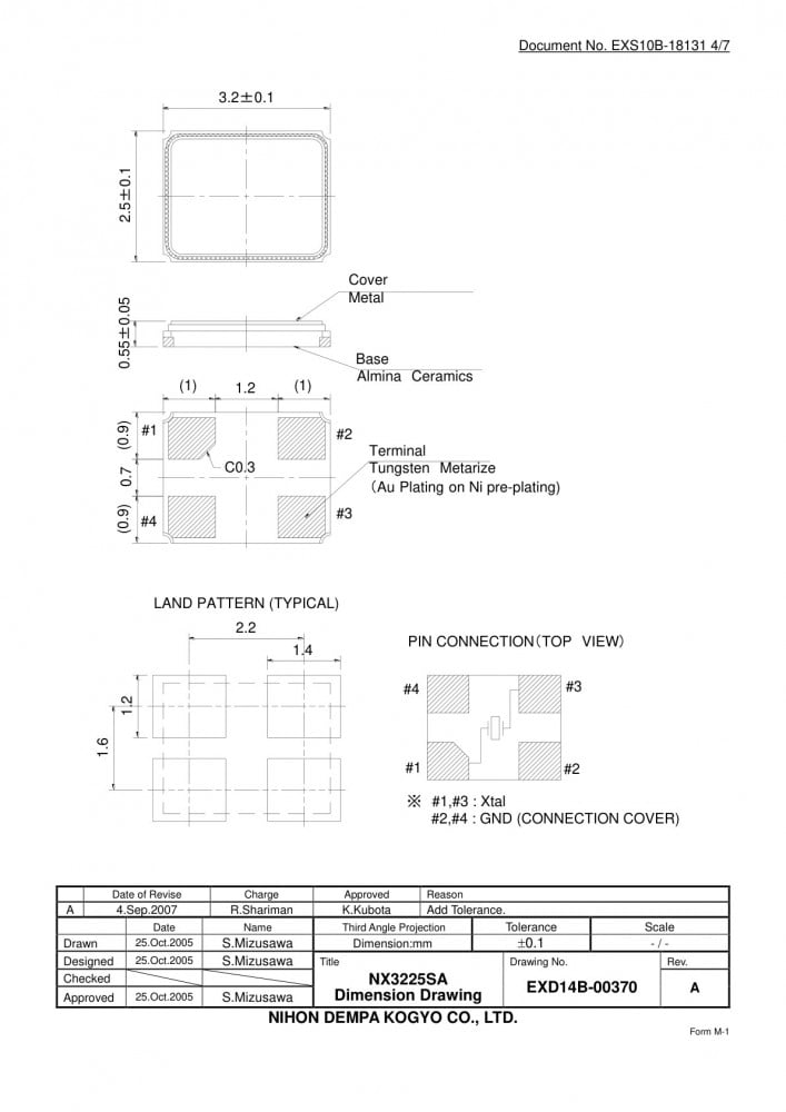 NX3225SA dimension drawing