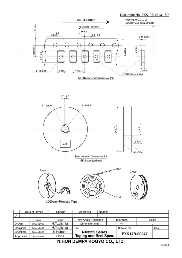 NX3225 series taping and reel specification