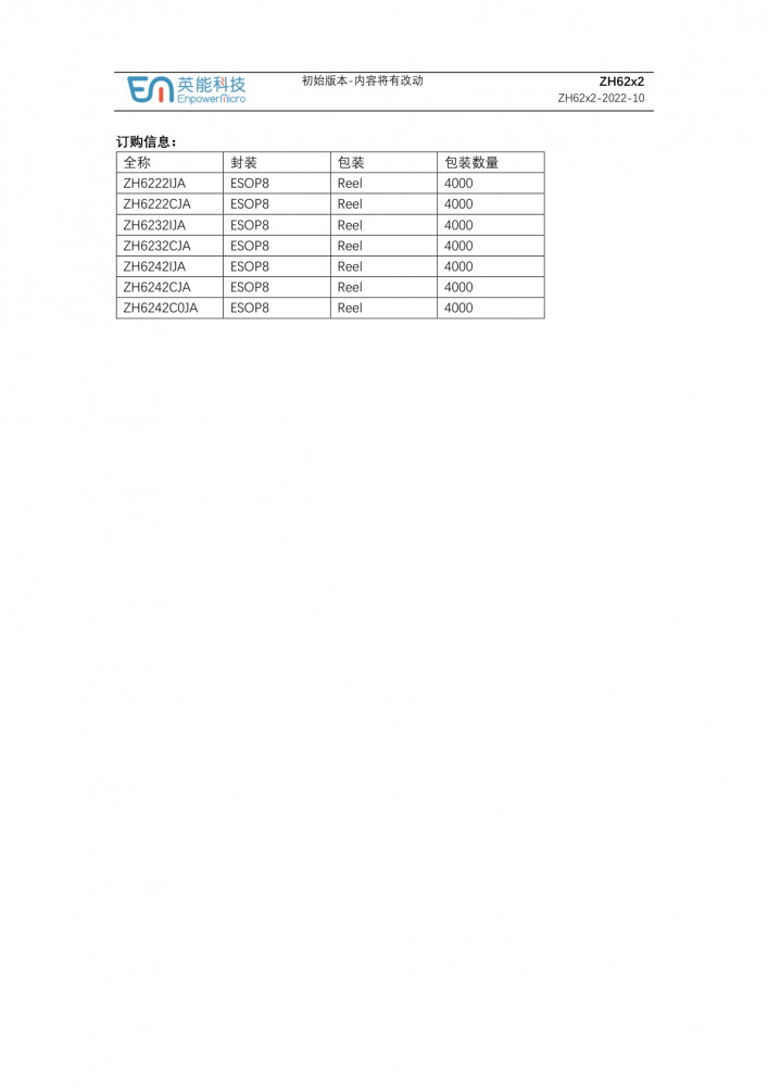 ZH6232 datasheet preview, page 3