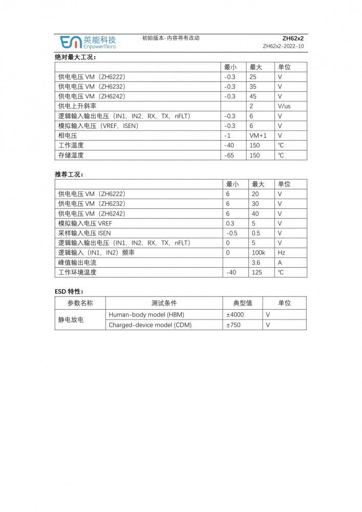 ZH6232 datasheet preview, page 4