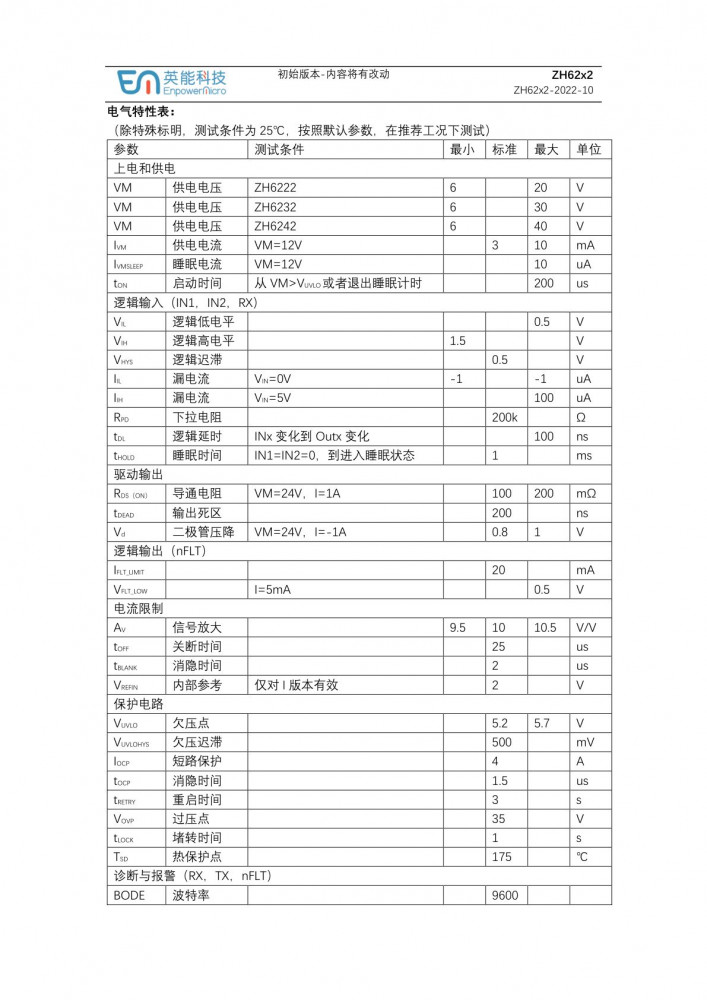 ZH6232 datasheet preview, page 5