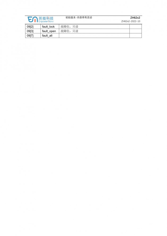 ZH6232 datasheet preview, page 9