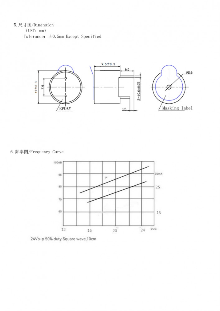HYT-1224 dimension and frequency page