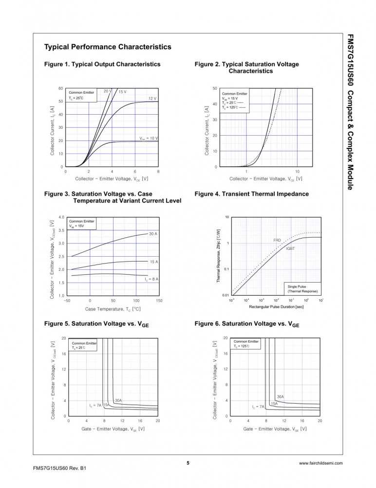 FMS7G15US60 datasheet page 5