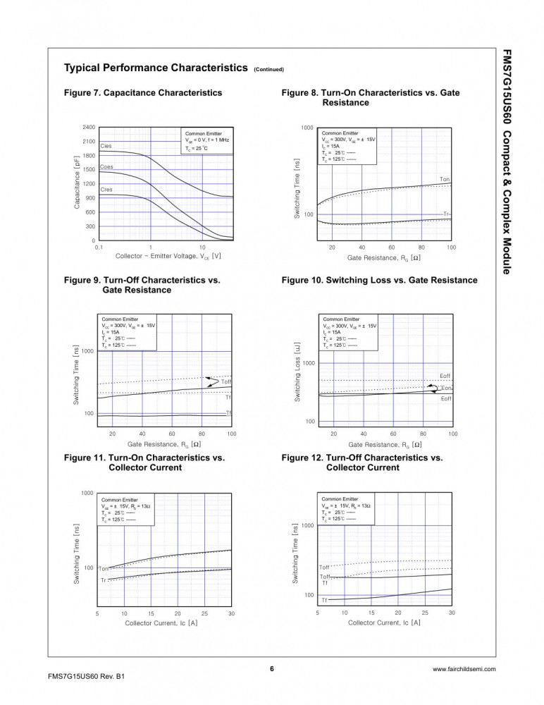 FMS7G15US60 datasheet page 6