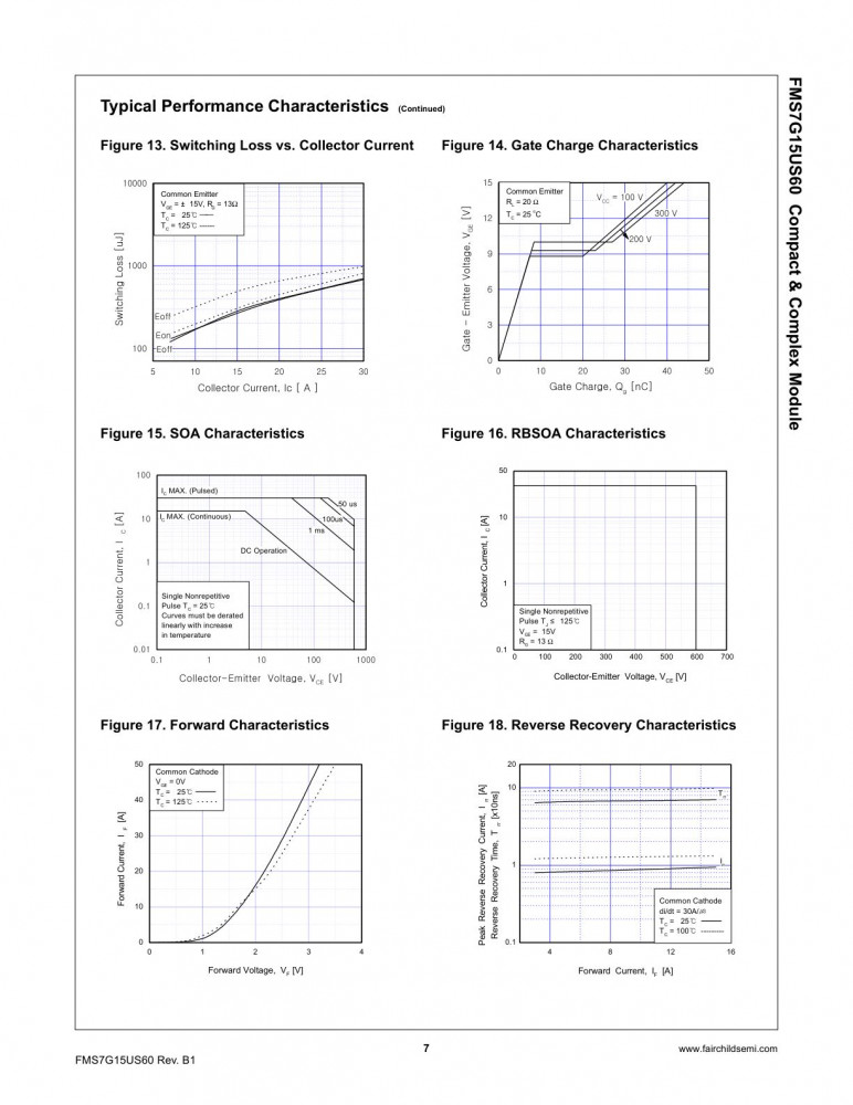 FMS7G15US60 datasheet page 7