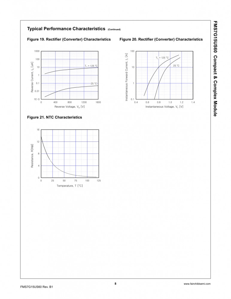 FMS7G15US60 datasheet page 8