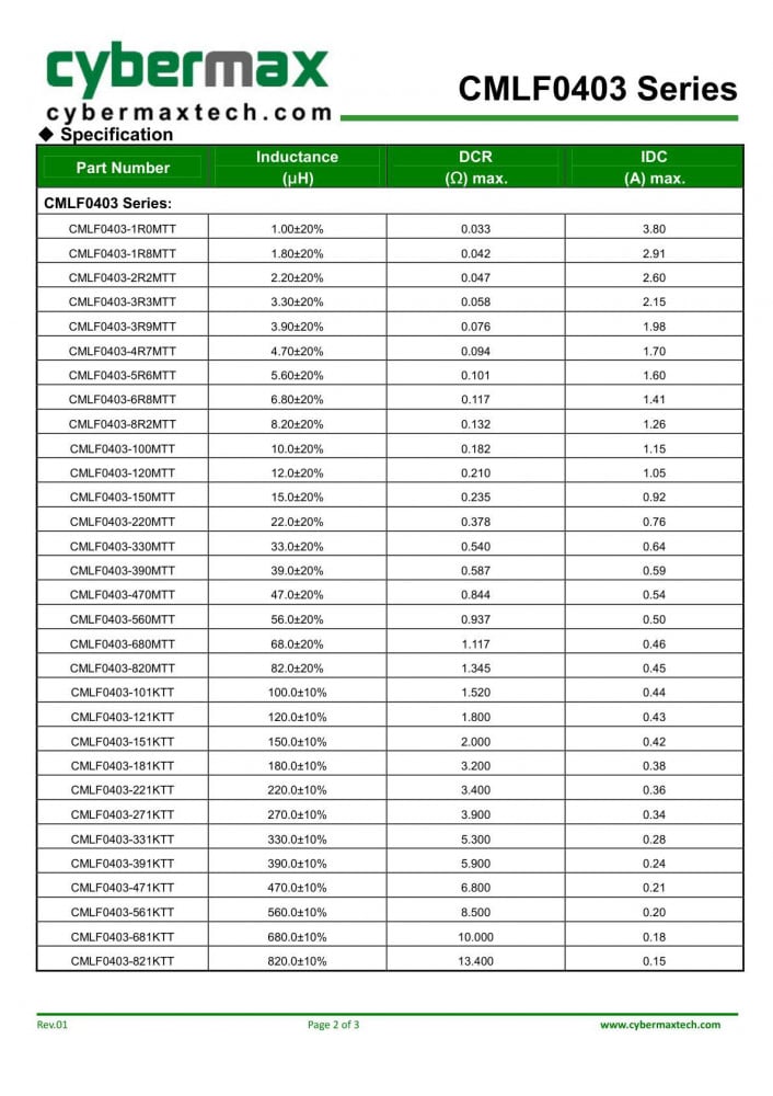 Cybermax CMLF0403 technical document page 2