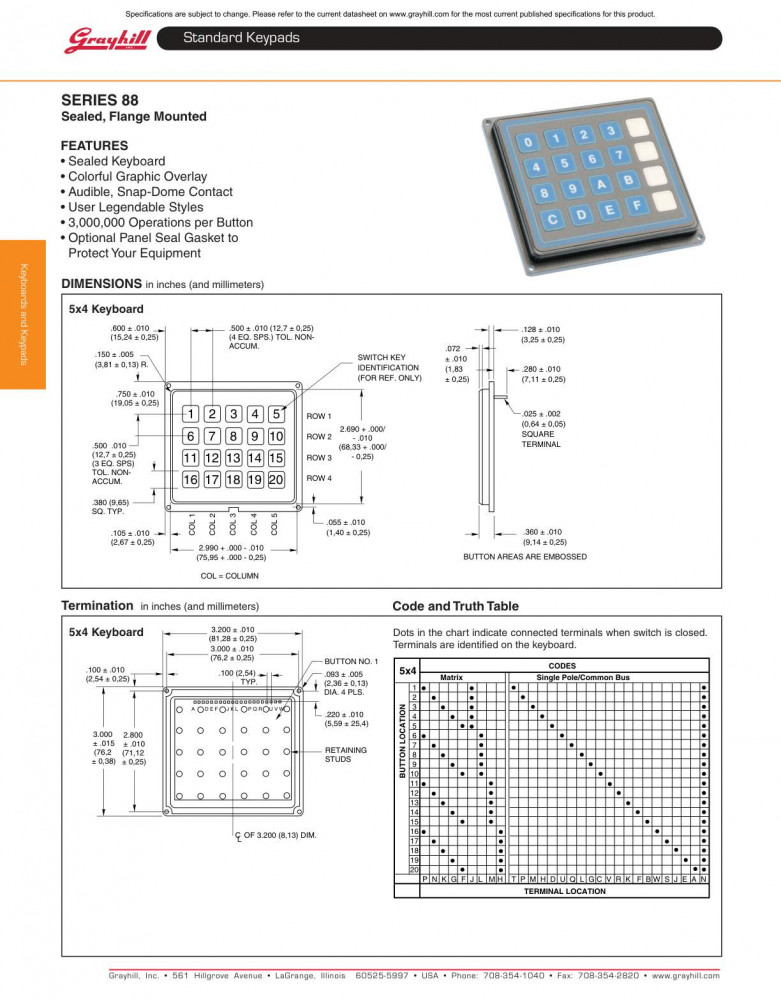 Grayhill Series 88 technical document page 3